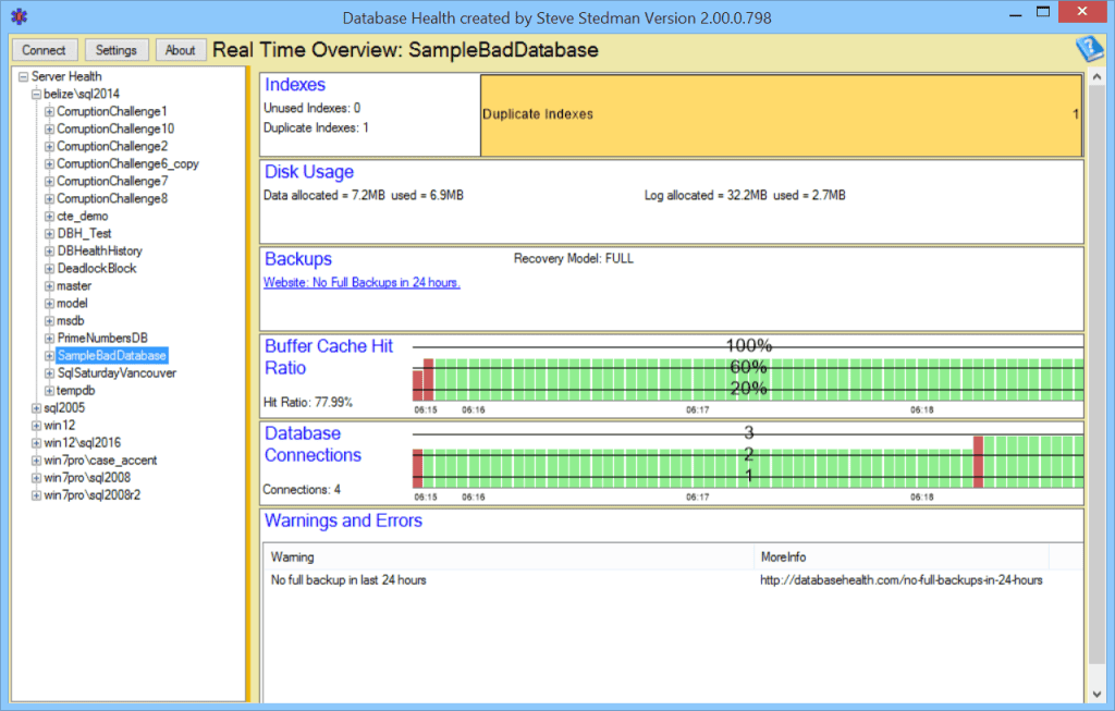 Database Overview - Database Health Monitor