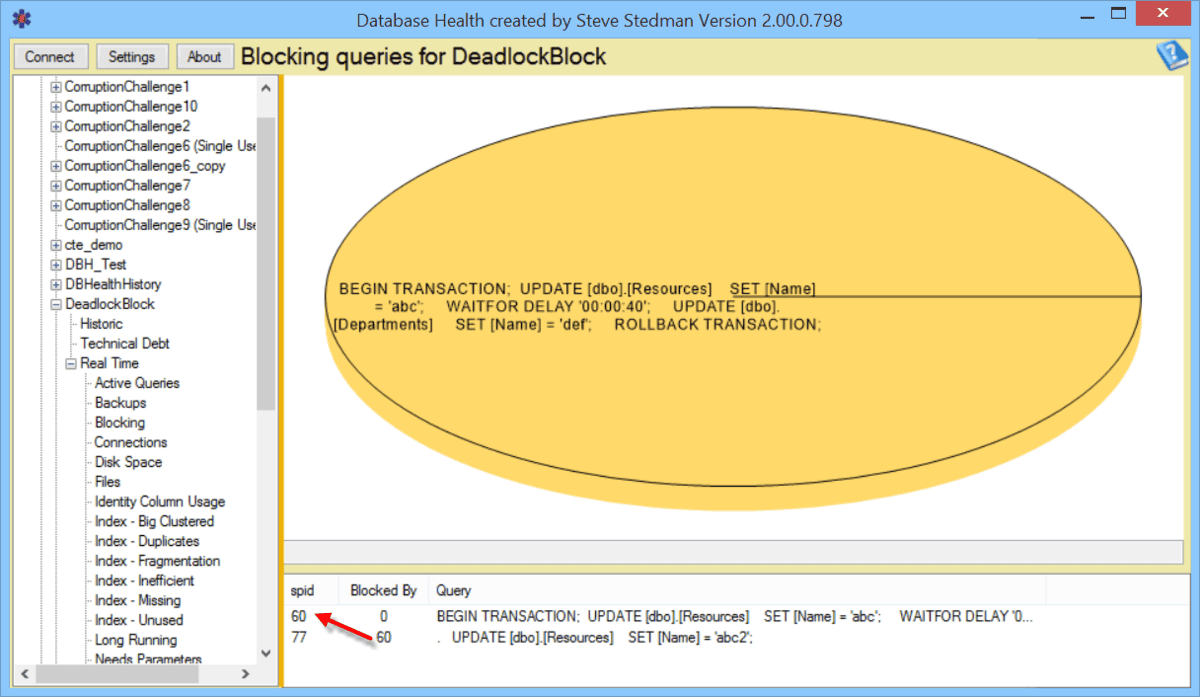 Blocking Queries Database Health Monitor