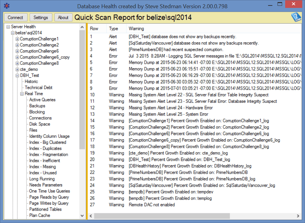 SQL Server Quick Scan Report